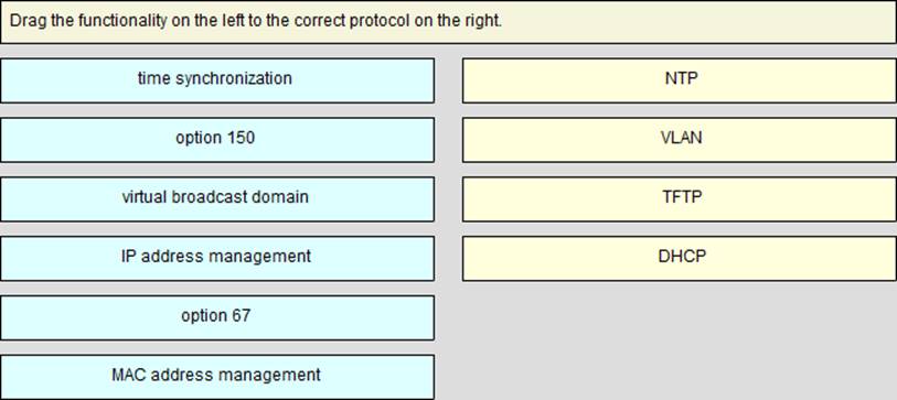 Real CCNA Collaboration CICD Exam 210-060 Questions Free Test Online ...