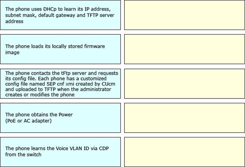 2019 Newly Updated 210-060 CICD Study Guide – Valid IT Exam Dumps Questions