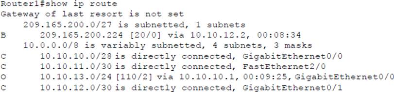 Cisco Certified Network Associate (CCNA) Certification 200-301 Exam ...