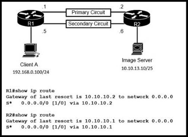 Cisco CCNA 200-301 Exam Dumps Updated – 200-301 CCNA Dumps V22.02 For ... Cisco CCNA 200-301 Exam Dumps Updated – 200-301 CCNA Dumps V22.02 For ...