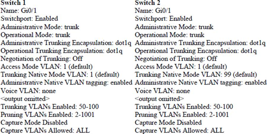 Cisco CCNA 200-301 Exam Dumps Updated – 200-301 CCNA Dumps V22.02 For ...