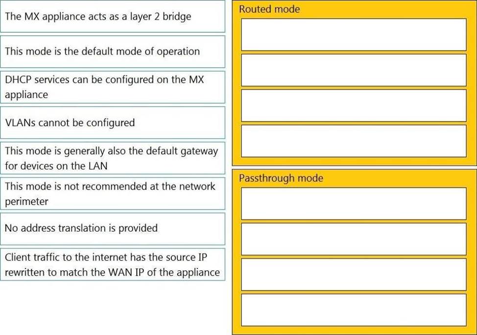 Cisco Engineering Cisco Meraki Solutions (ECMS) Dumps Updated: Cisco ...