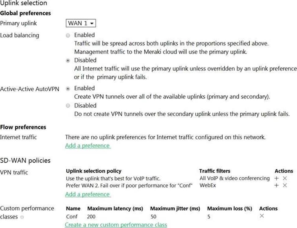 Cisco Engineering Cisco Meraki Solutions (ECMS) Dumps Updated: Cisco ...