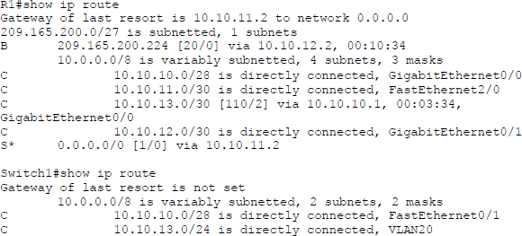 Download Cisco 200-301 Exam Dumps PDF (V26.02) – Pass Implementing and ...